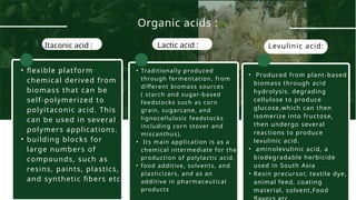 Plant Biomass Applications Bioenergy & Value-Added Products.pptx
