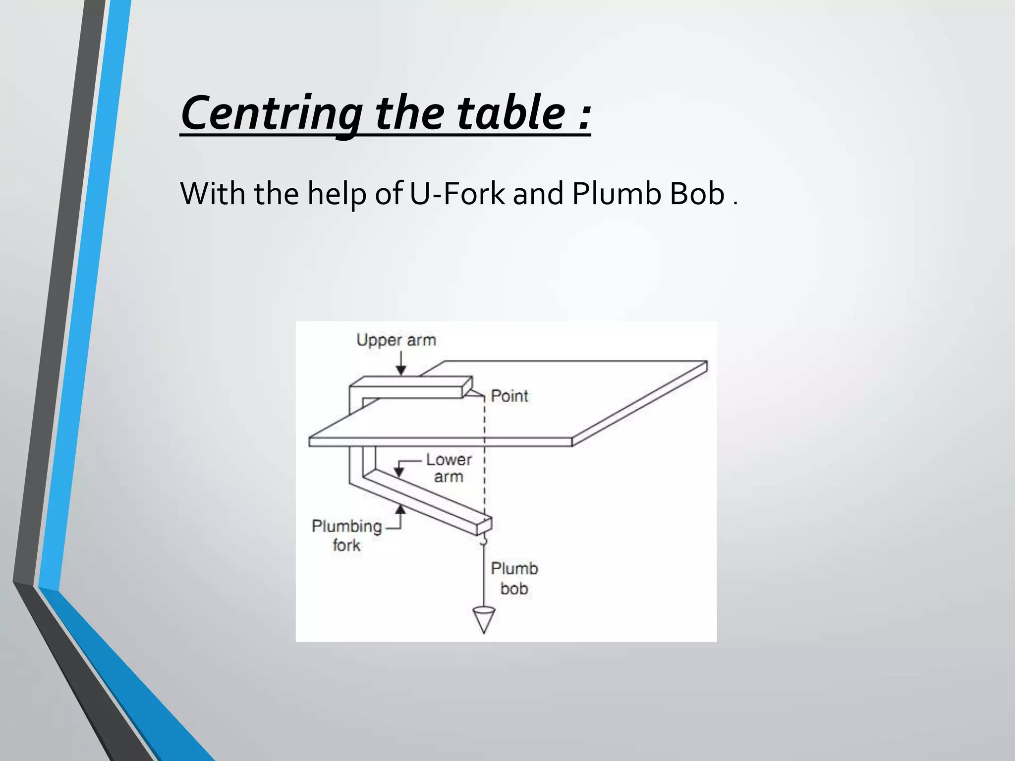 methods of plane table surveying | PPTX