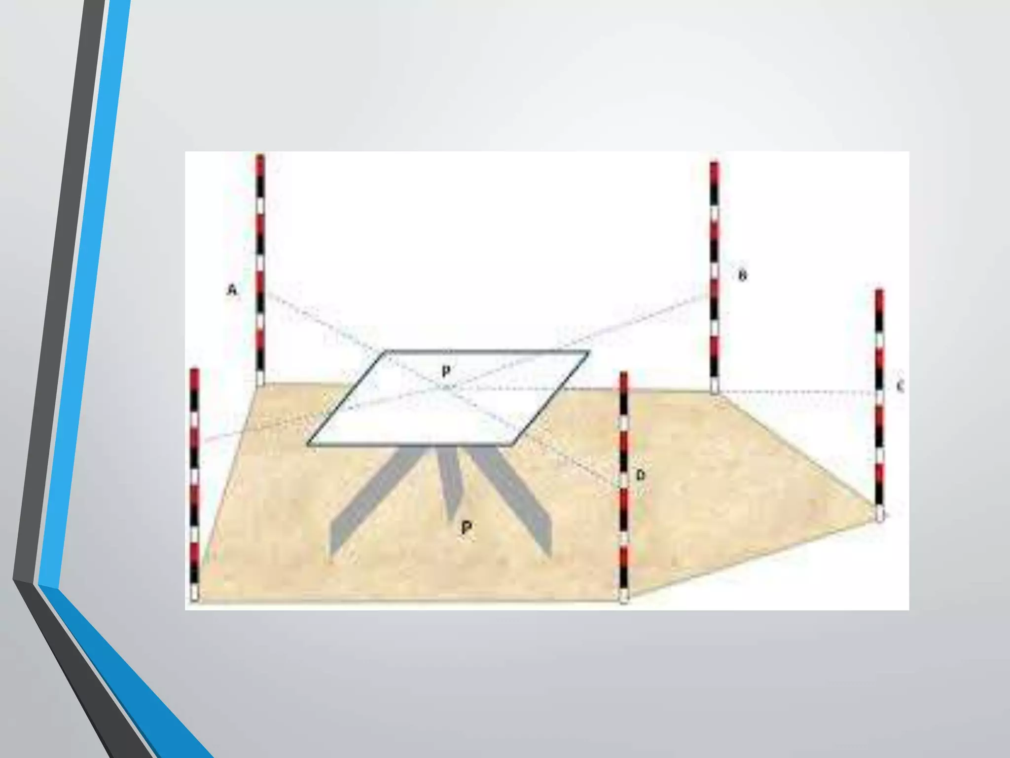methods of plane table surveying | PPTX