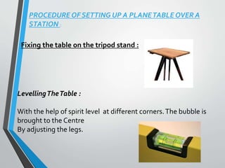methods of plane table surveying | PPTX