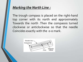 methods of plane table surveying | PPTX