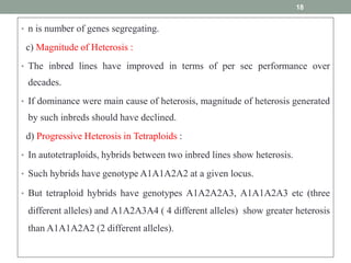 PLANT BREEDING: backcross breeding, heterosis and their genetic basis ...