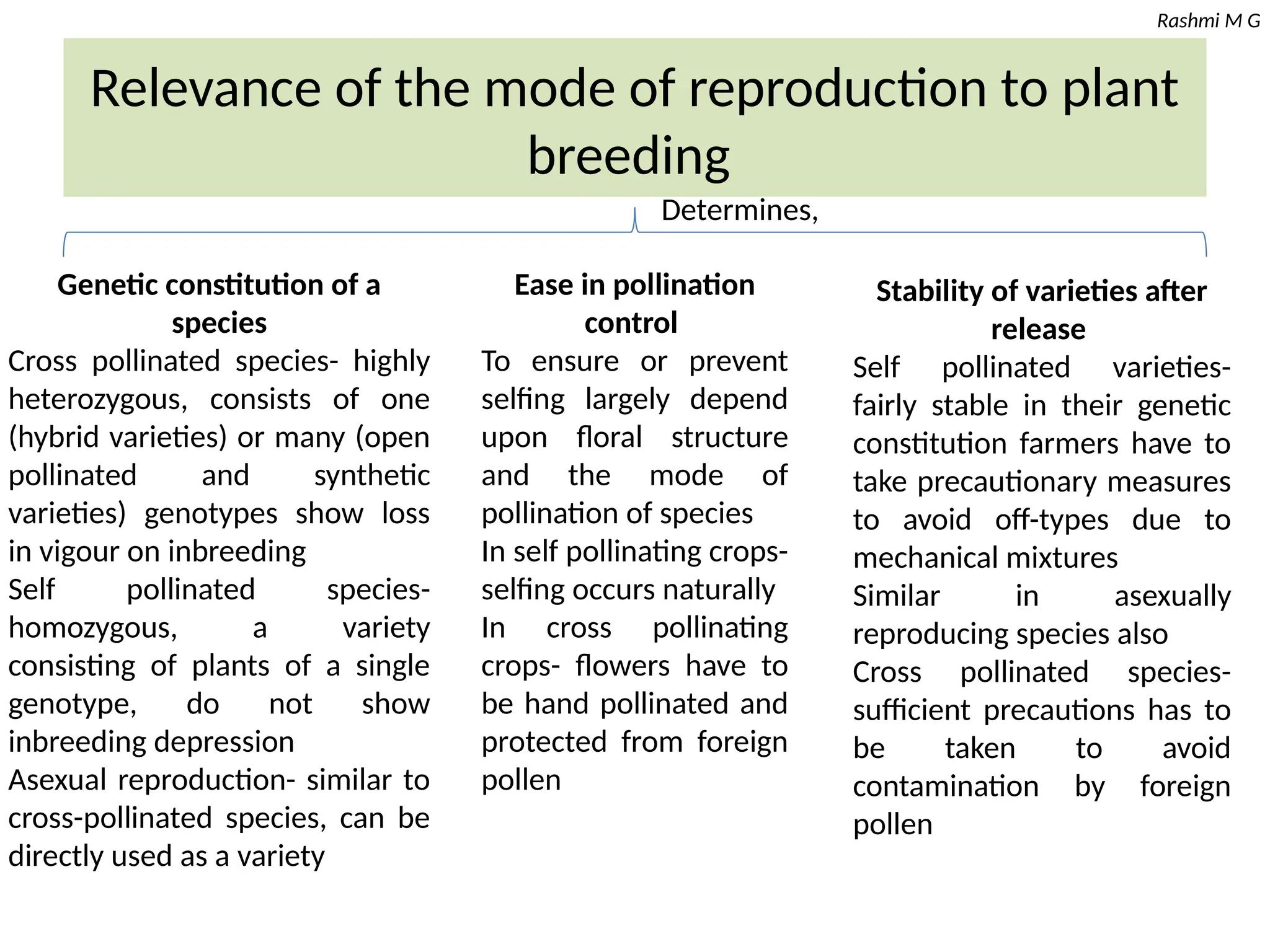 Plant breeding Part-1 (Introduction, objectives, activities ...