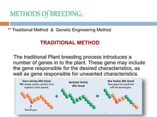 Plant breeding Intoduction and methods | PPT