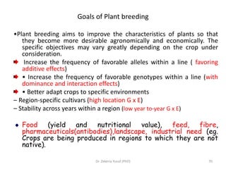 Principles of Plant breeding and biotechnology.pptx