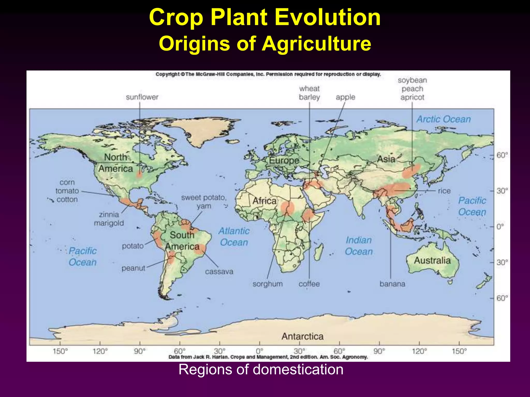 Plant Breeding and Propagation (1).ppt