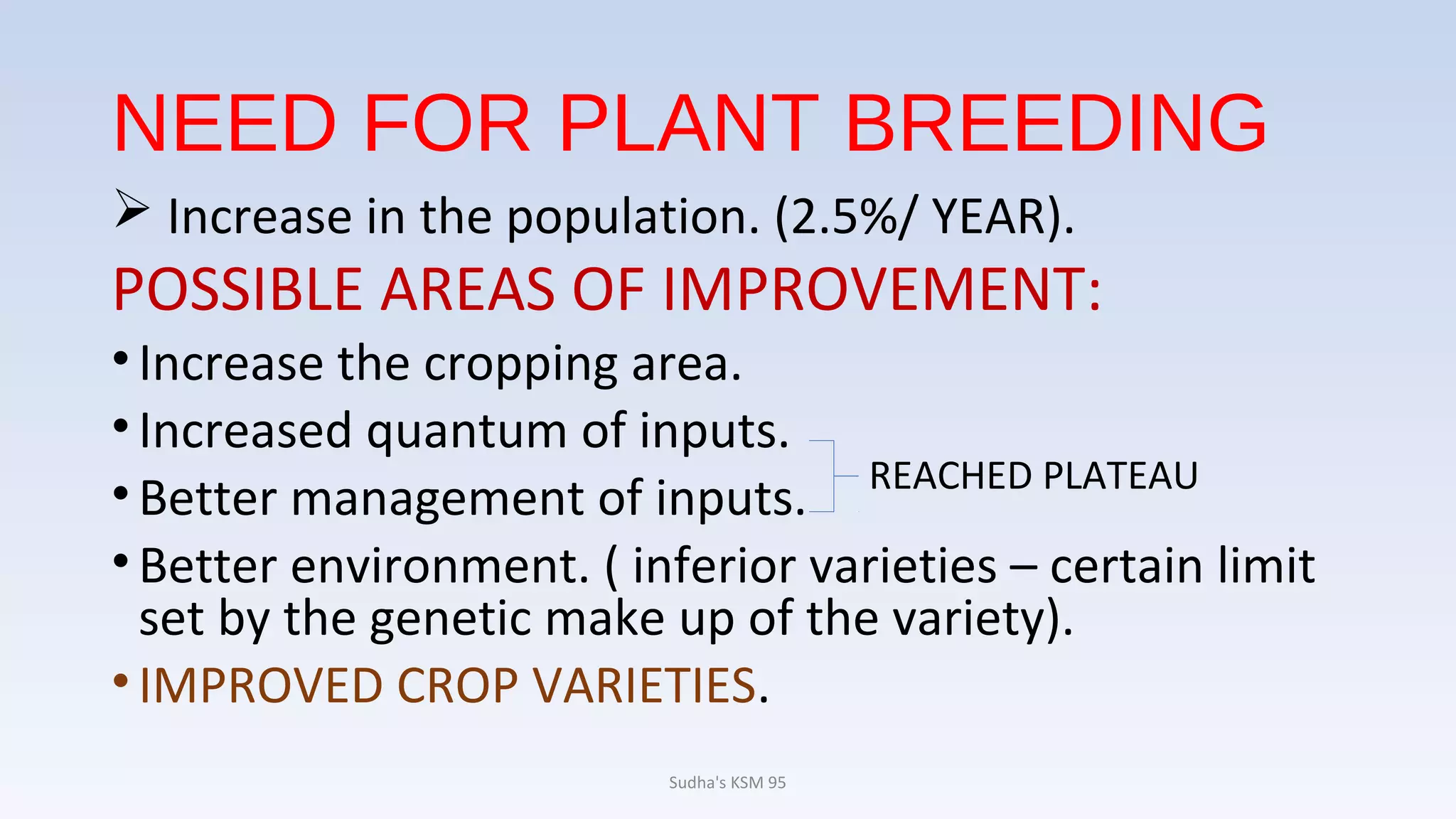 Plant breeding introduction and history | PPT