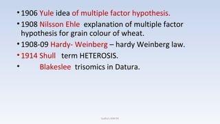 Plant breeding introduction and history | PPT