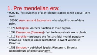 Plant breeding introduction and history | PPT