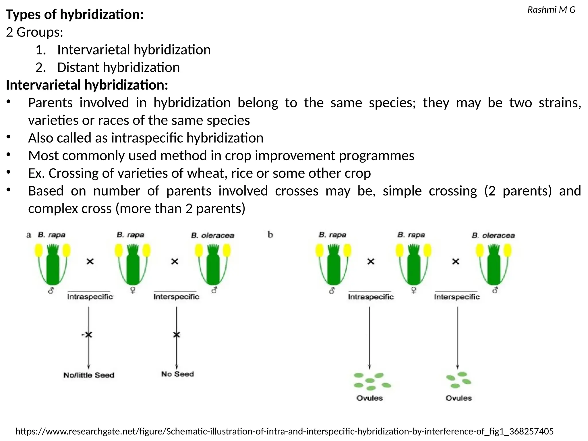 Plant breeding part 2 (Centres of Origin, Domestication, Introduction ...