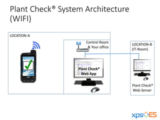 Plant check Mobile Operator Rounds English | PPT