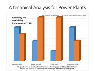 Plant check Mobile Operator Rounds English | PPT