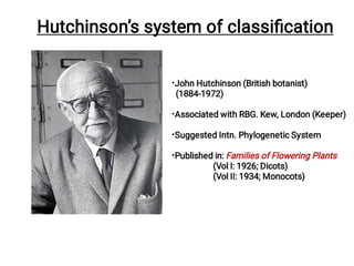 Plant Classification.................pdf