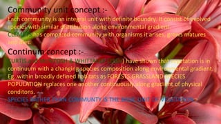 Plant community | PPTX