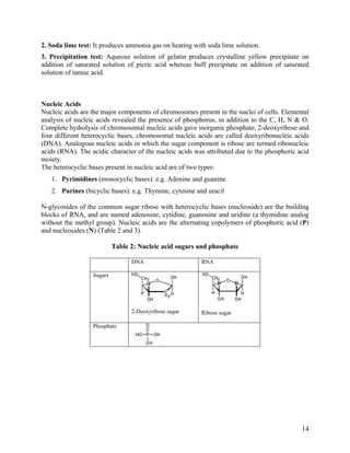 Plant constituents pharmacognosy dr-ahmad | PDF
