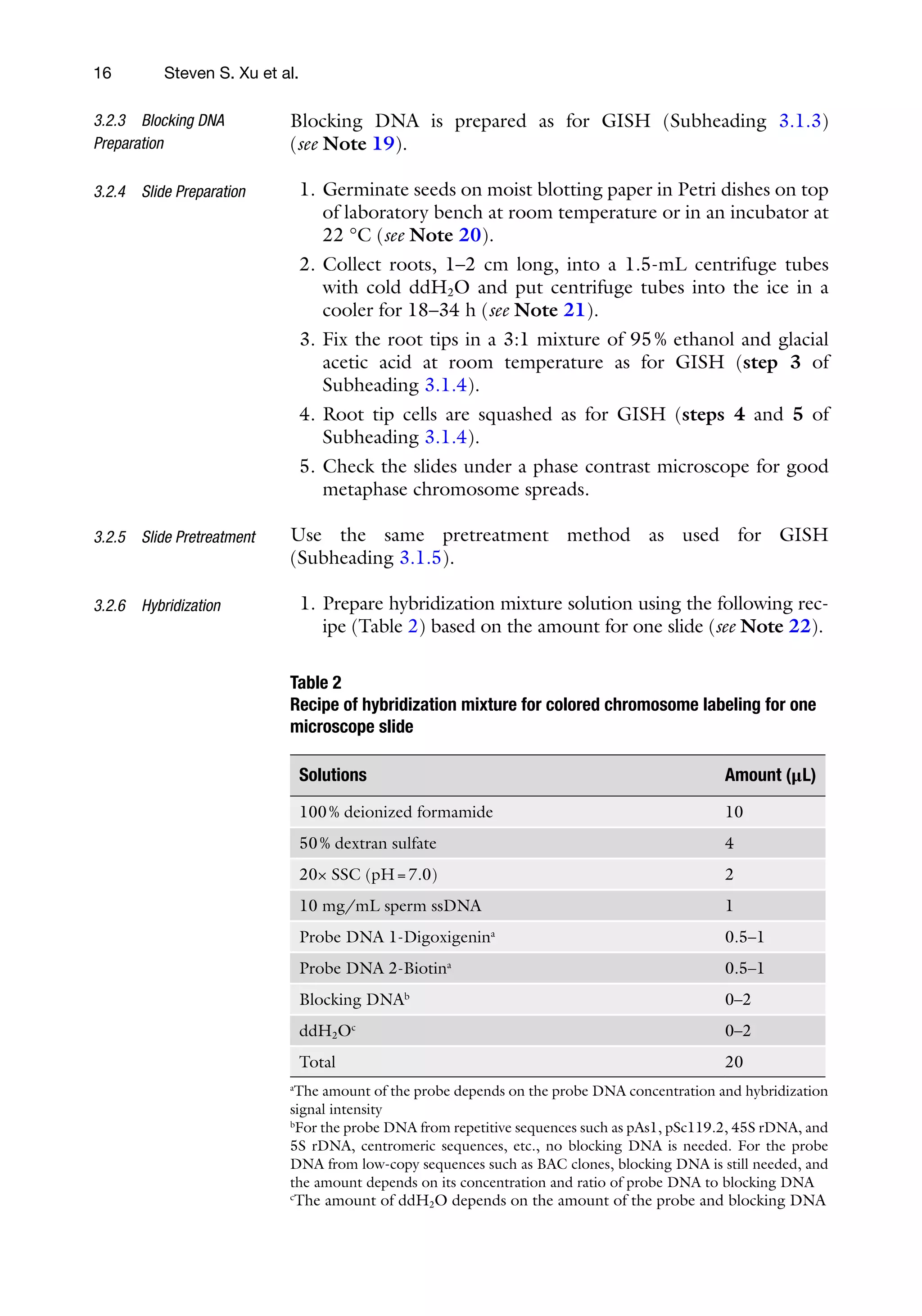 Plant_Cytogenetics_Methods_and_Protocols_Humana_Press,_2016.pdf