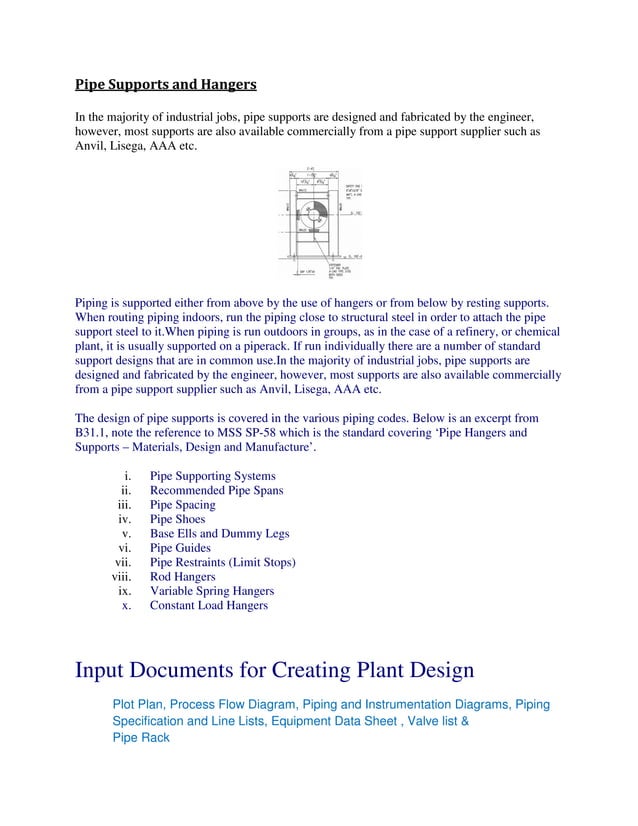 Plant design piping & equipment team scope of work