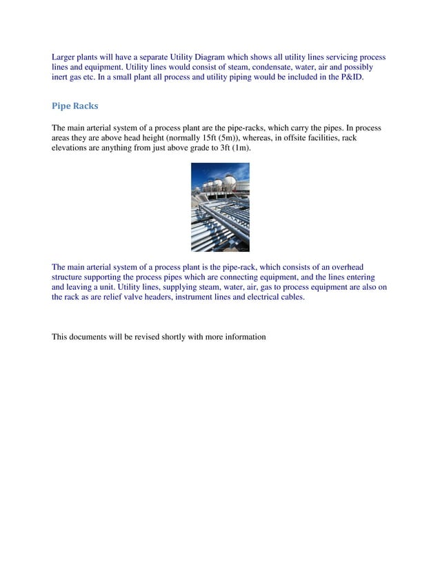 Plant design piping & equipment team scope of work