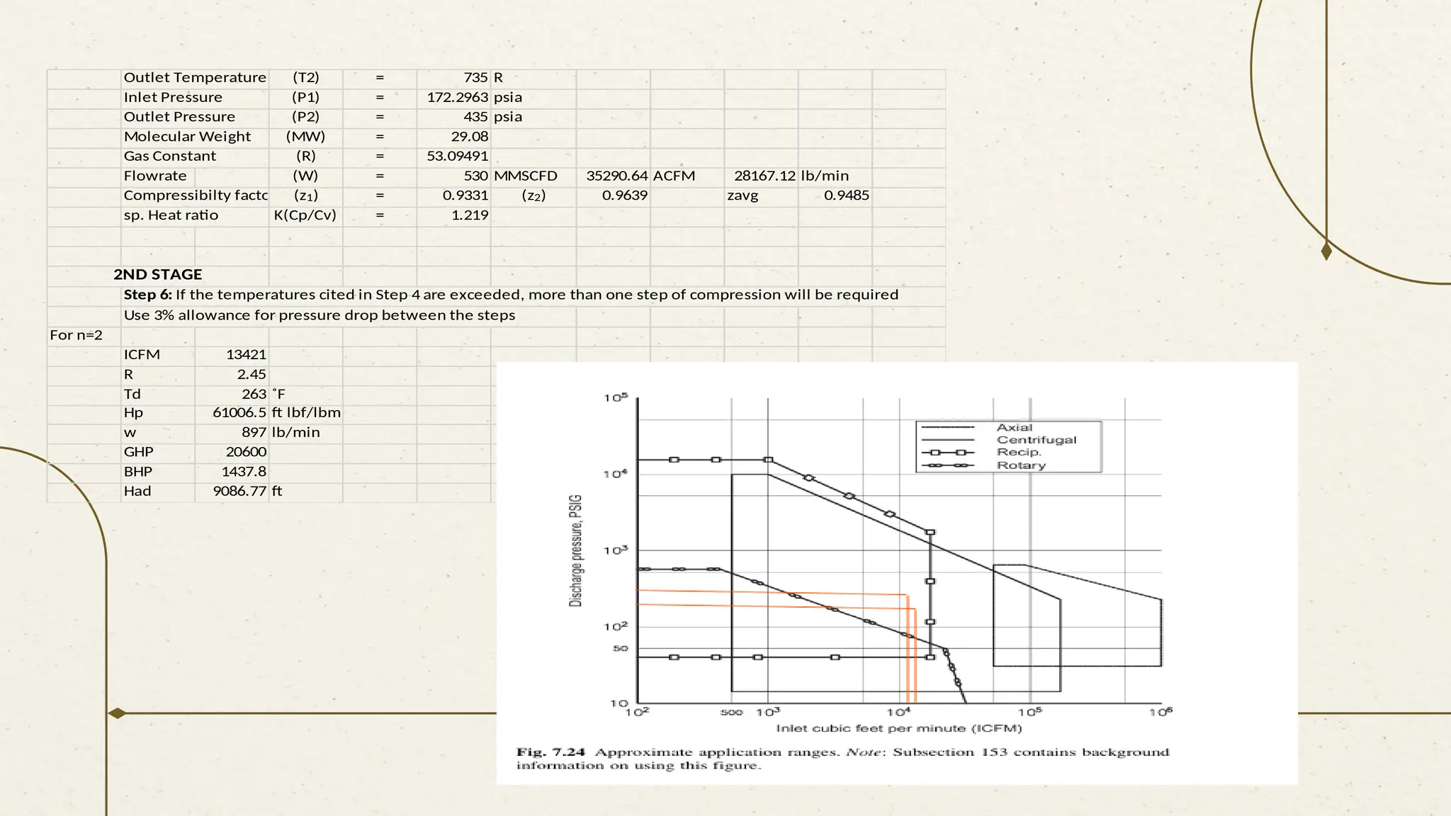 plant design cep.ppt (1).pptx........... | PPTX
