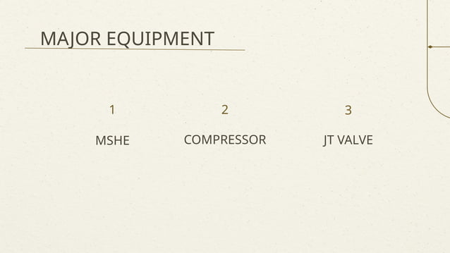 plant design cep.ppt (1).pptx........... | PPTX