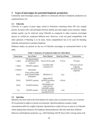 Plant Design for bioplastic production from Microalgae in Pakistan.pdf