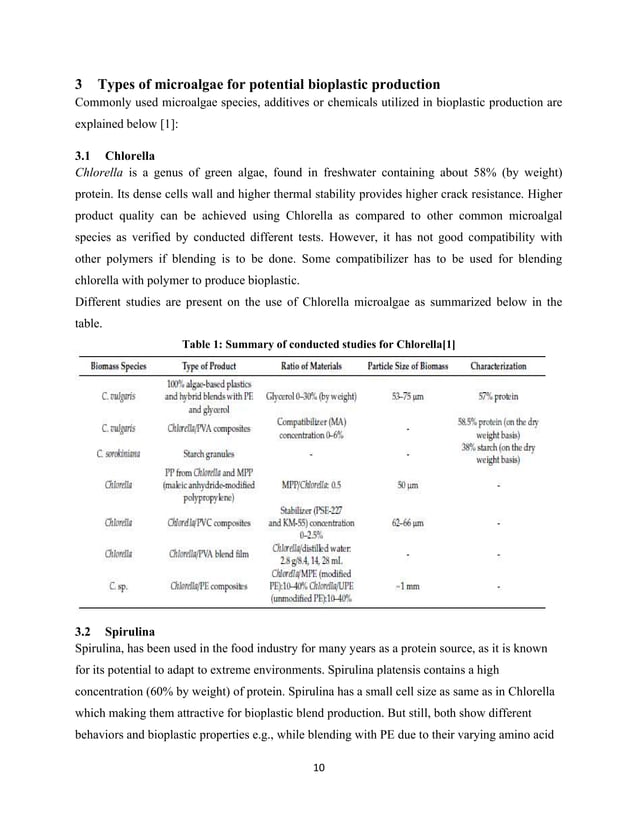 Plant Design for bioplastic production from Microalgae in Pakistan.pdf