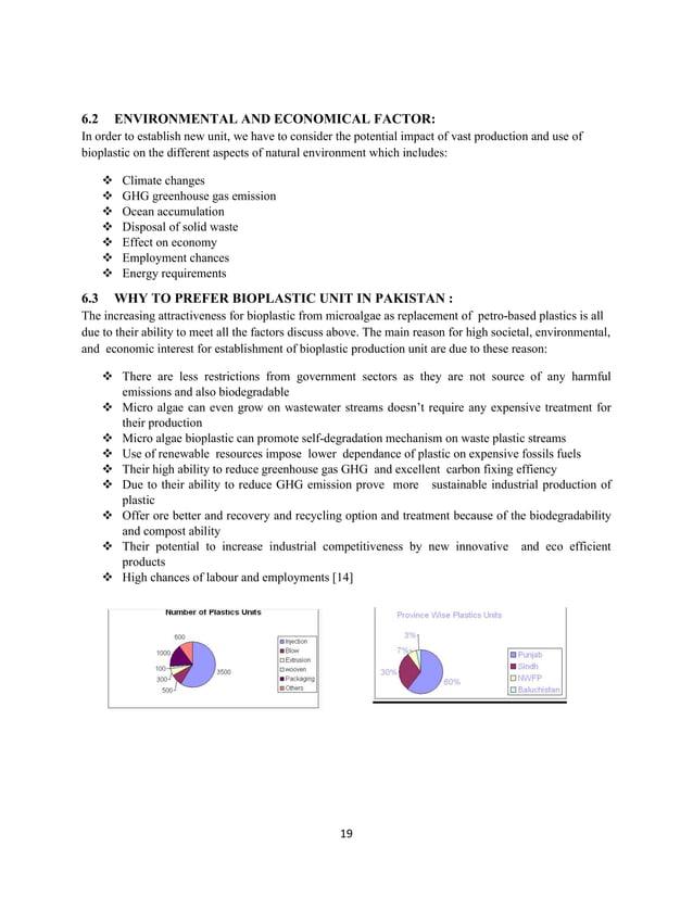 Plant Design for bioplastic production from Microalgae in Pakistan.pdf