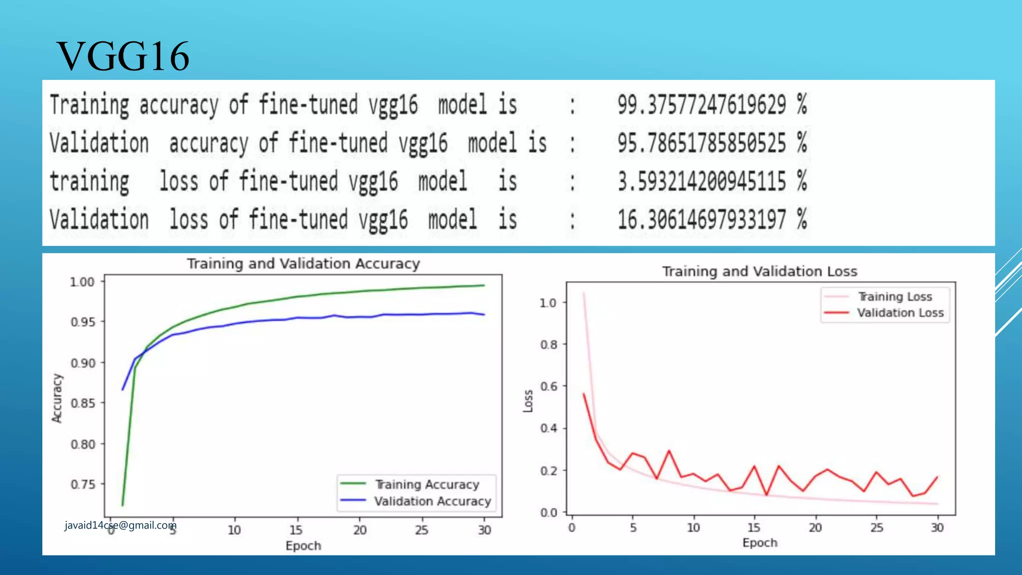 Plant Disease Detection And Classification Using Deep Learning Pptx