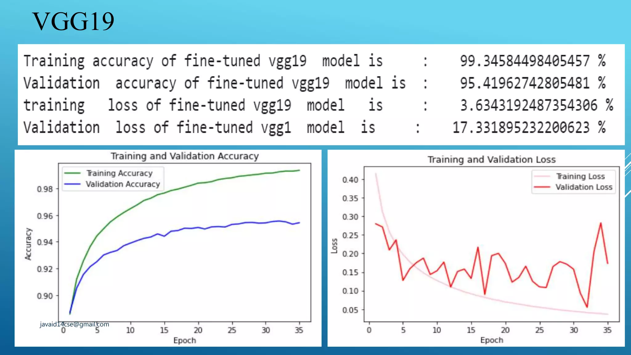 Plant Disease Detection And Classification Using Deep Learning Pptx