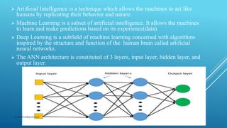 Plant disease detection and classification using deep learning | PPTX