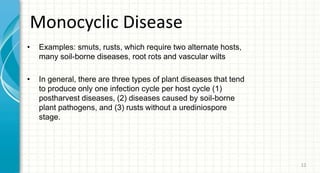 Plant_Disease_Epidemiology_An_Introducto.ppt