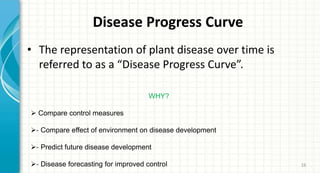 Plant_Disease_Epidemiology_An_Introducto.ppt