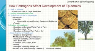 Plant_Disease_Epidemiology_An_Introducto.ppt