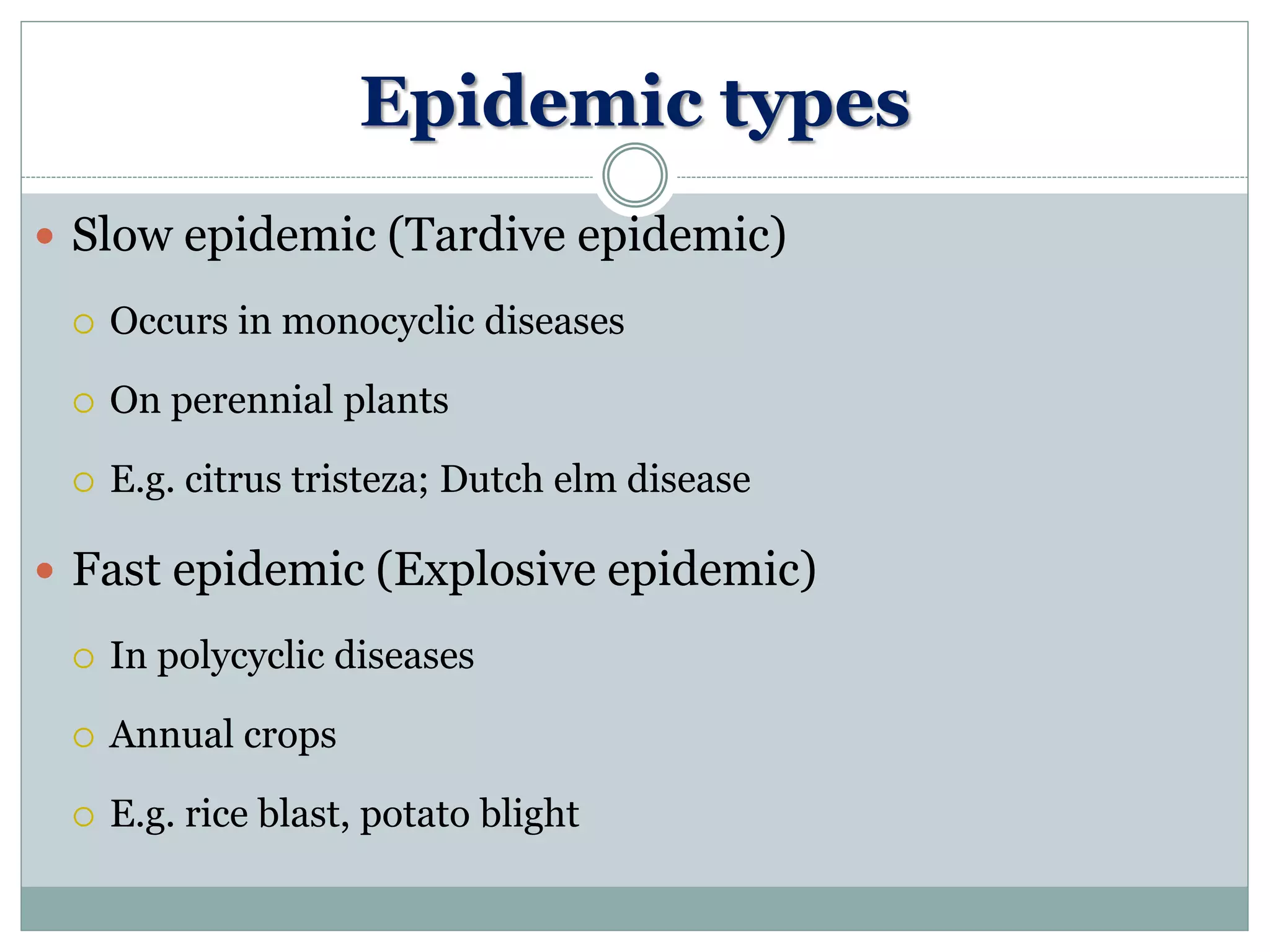 Plant diseases epidemiology | PPTX