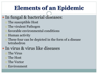 Plant diseases epidemiology | PPTX