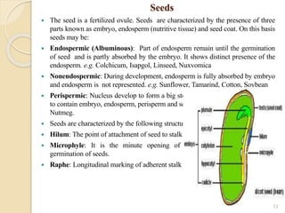 Plant drug standardization | PPTX
