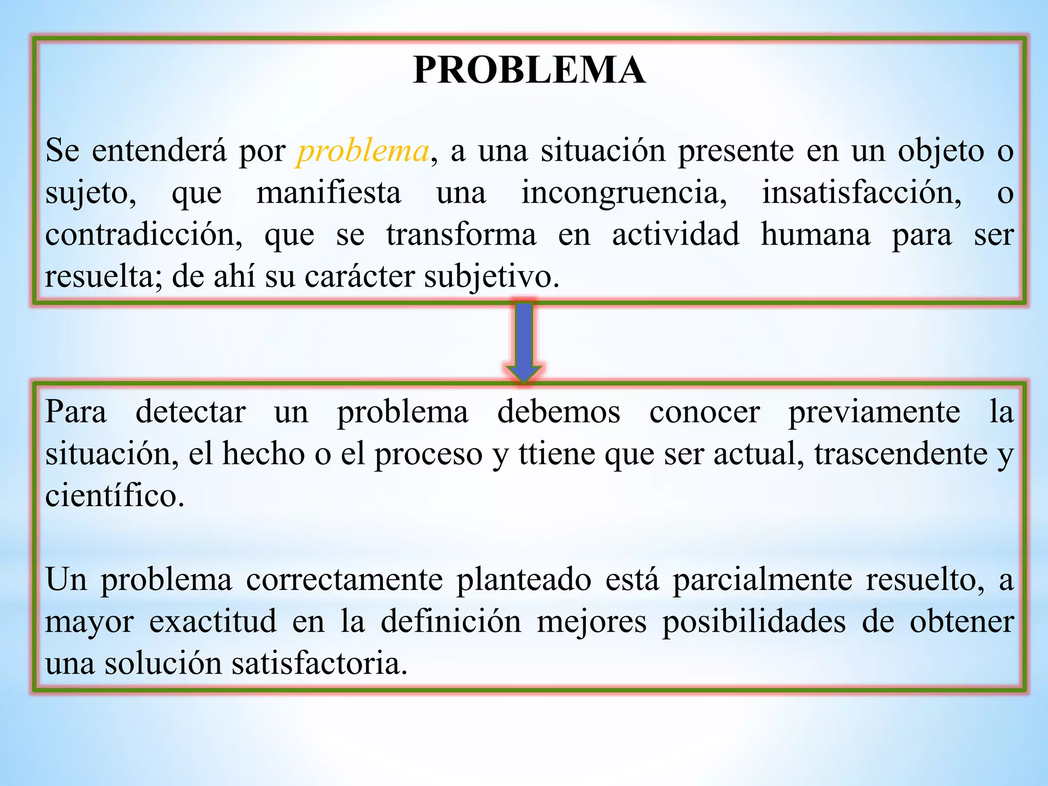 Planteamiento del problema y objetivos | PPSX