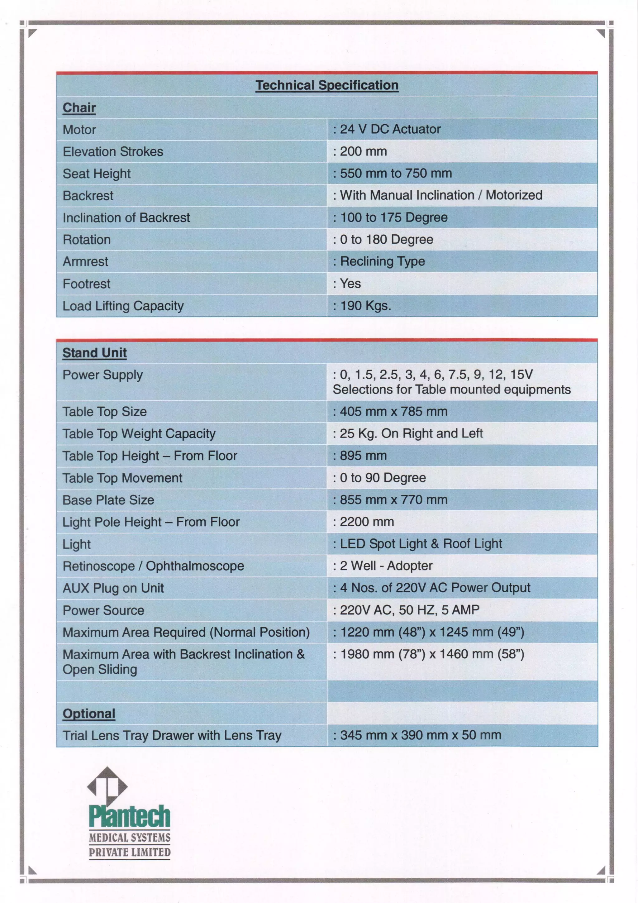 Plantech Medical Systems Private Limited, Ahmedabad, Auto Chart ...
