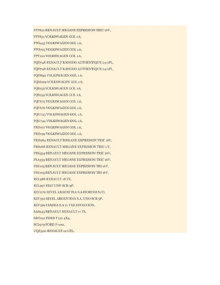 Plantel automotor side | PDF
