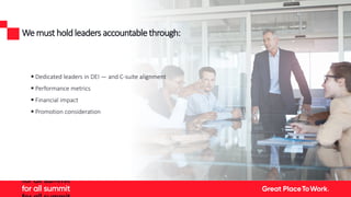 For All Summit 2022: Plante Moran Focus Session | PPTX