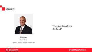 For All Summit 2022: Plante Moran Focus Session | PPTX