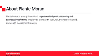 For All Summit 2022: Plante Moran Focus Session | PPTX