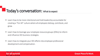 For All Summit 2022: Plante Moran Focus Session | PPTX