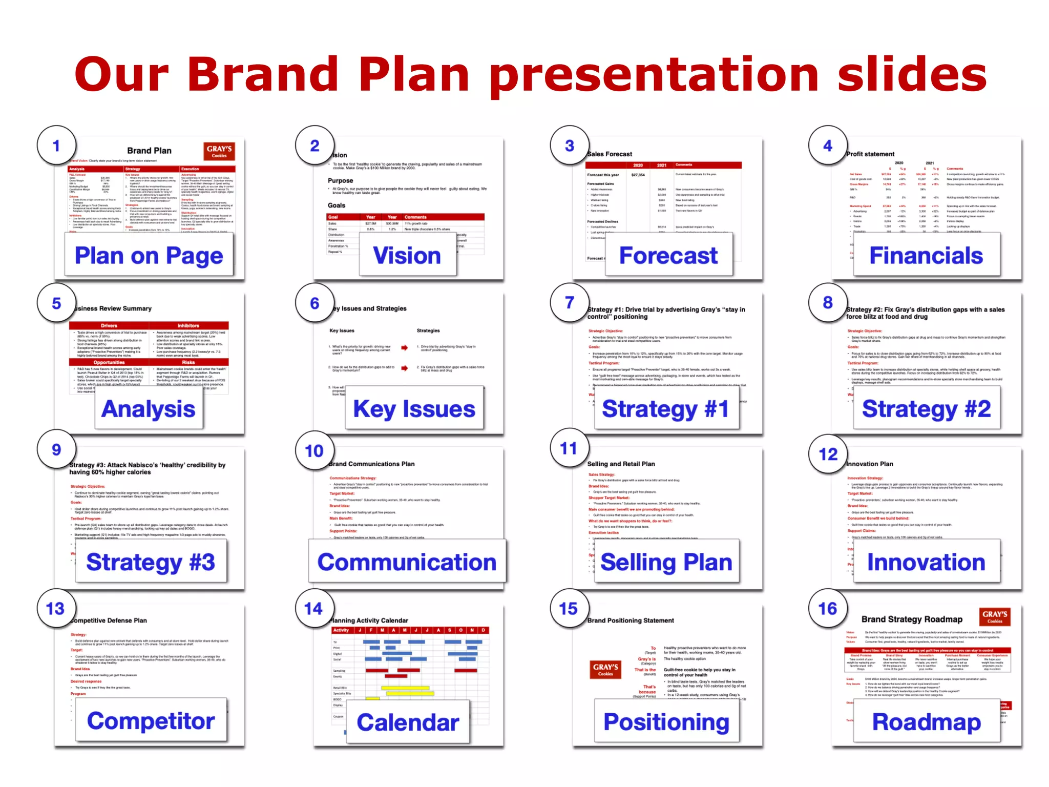 Brand Plan template | PDF