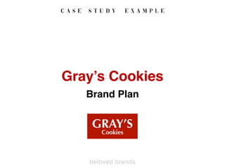 Brand Plan template | PDF