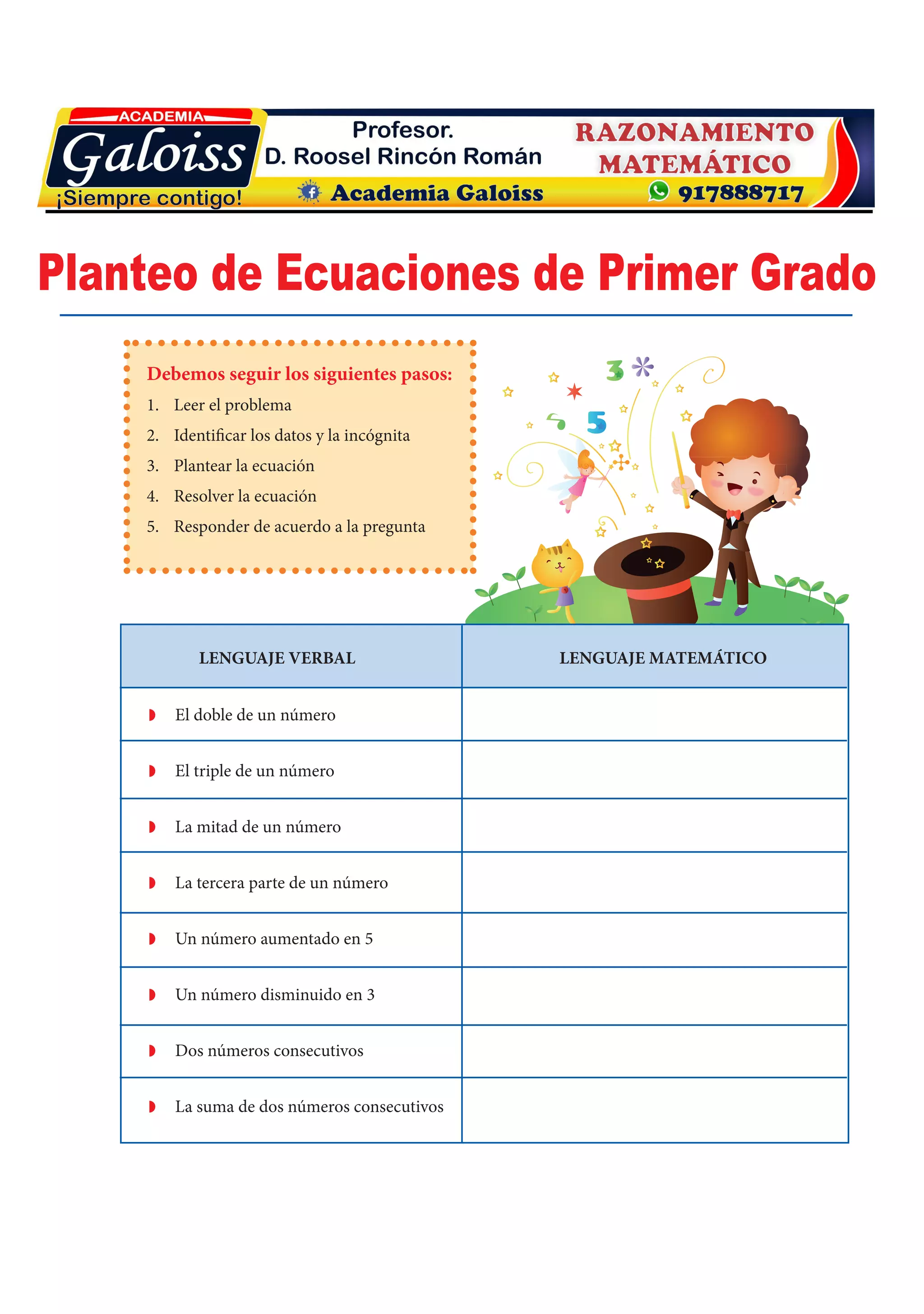 Ecuaciones De Dos Pasos Imprimibles