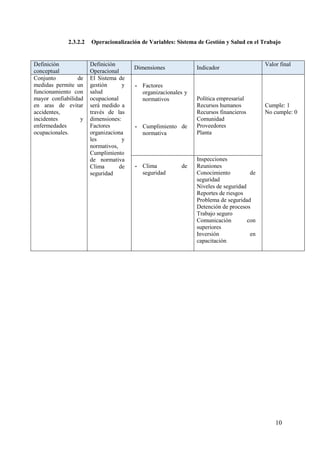 PLAN TESIS MELISSA CARPIO SALAZAR.doc