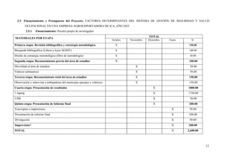 PLAN TESIS MELISSA CARPIO SALAZAR.doc
