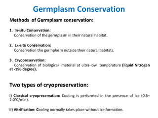 Plant exploration, germplasm collection, conservation and utilization ...