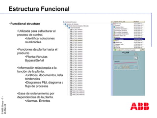 Introducción a software ABB Plant Explorer | PPT